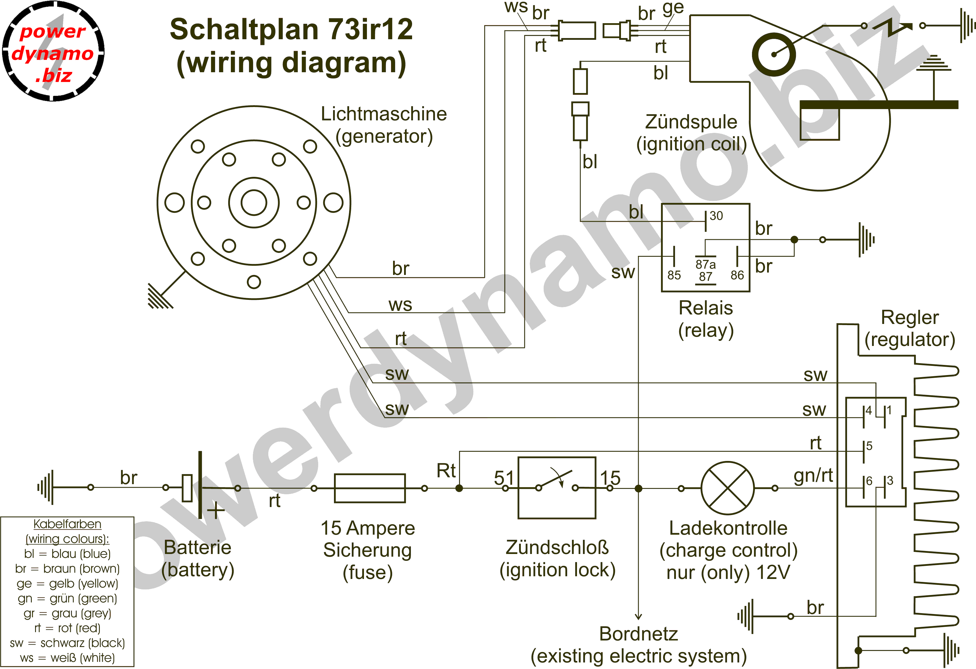 NSU ZD 201 Pony | VAPE Online Shop